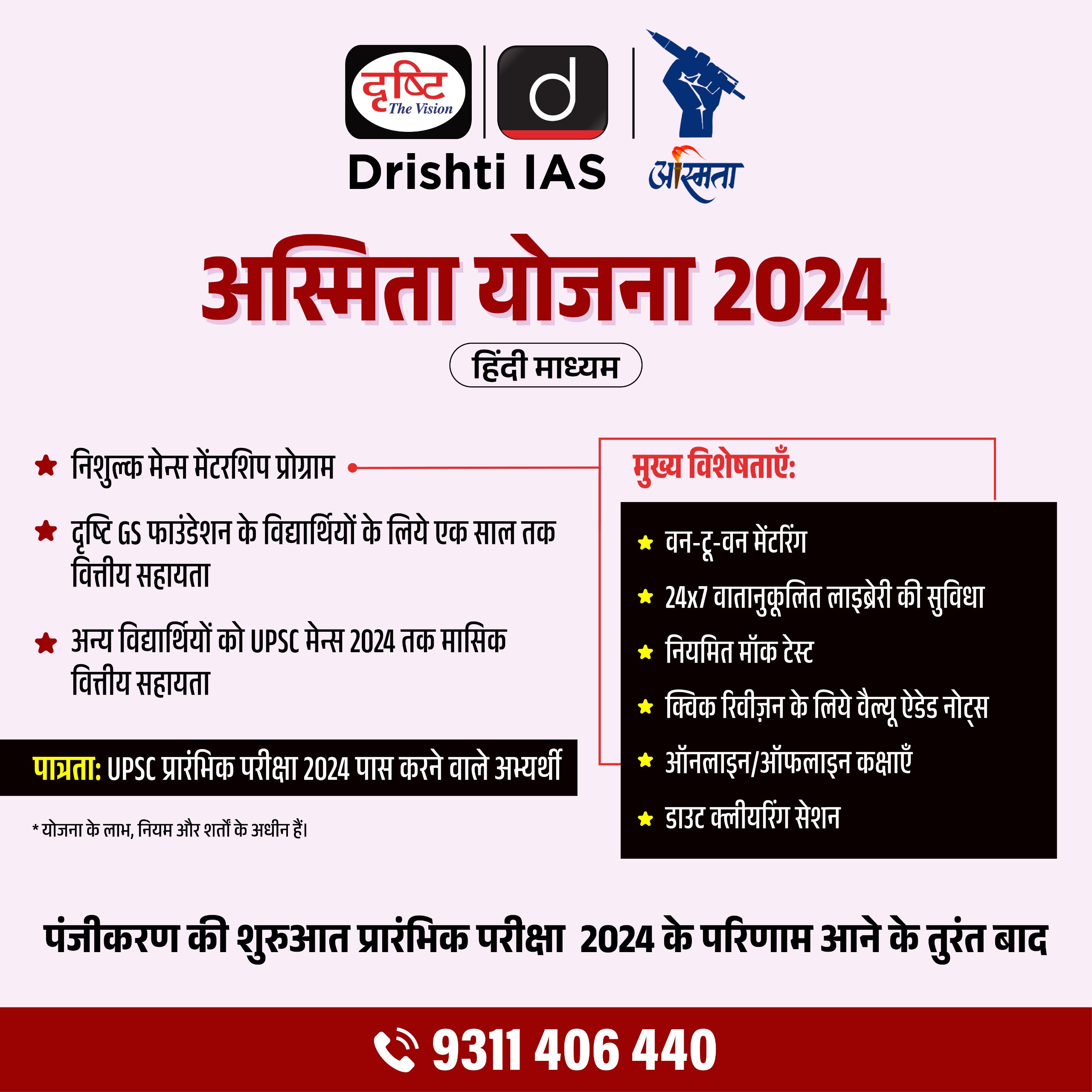 Main Answer Writing Practice - Drishti IAS